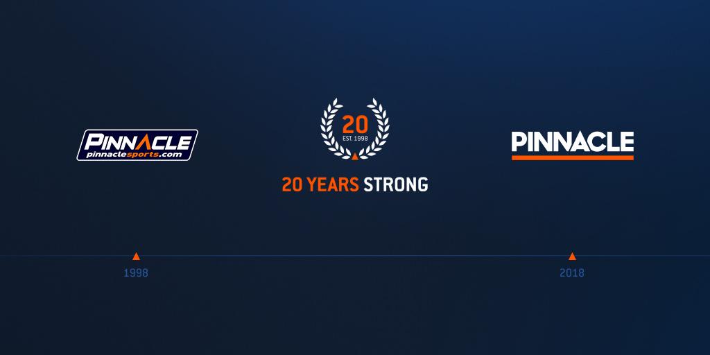 The history of Pinnacle | Learn more about Pinnacle
