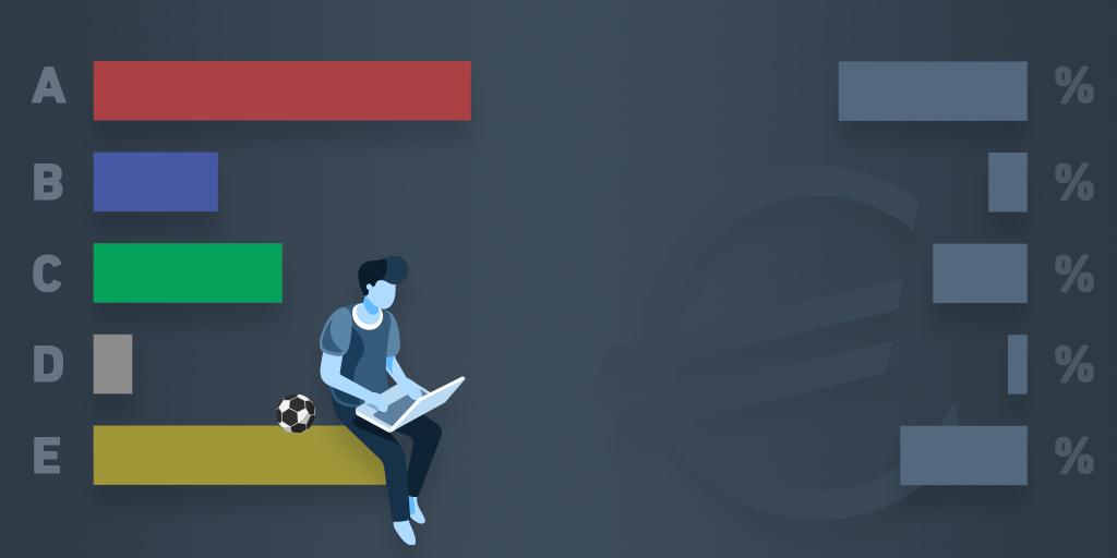 What is "dutching"? | The “bet on everything else” strategy explained