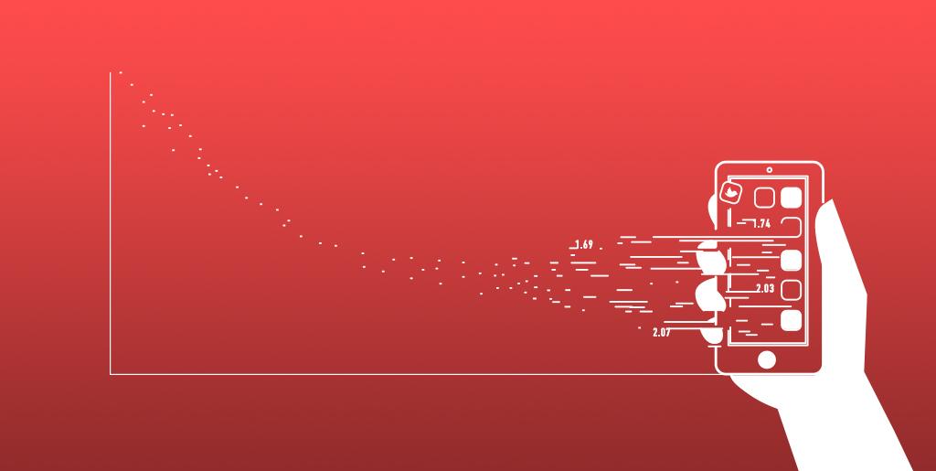 Odds movement betting strategy | Closing prices and betting skill