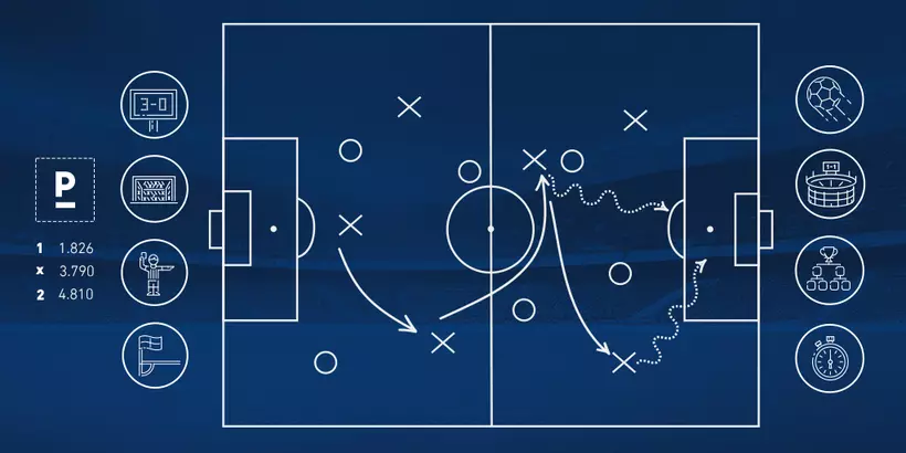 How to bet on soccer | Soccer betting guide