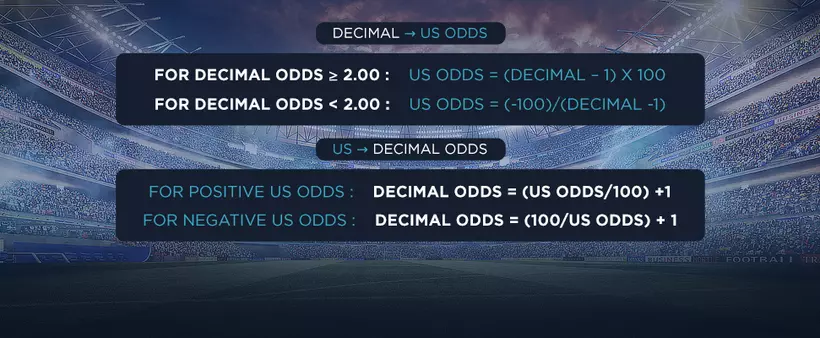 How to convert between American and Decimal odds | Odds Conversion in ...